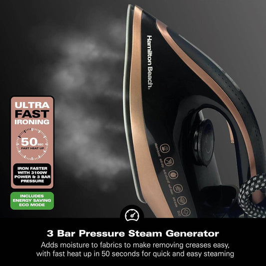 Sakerplus Steam Cleaner Iron 2025 New Upgrade Sakerplus Steam Iron ...